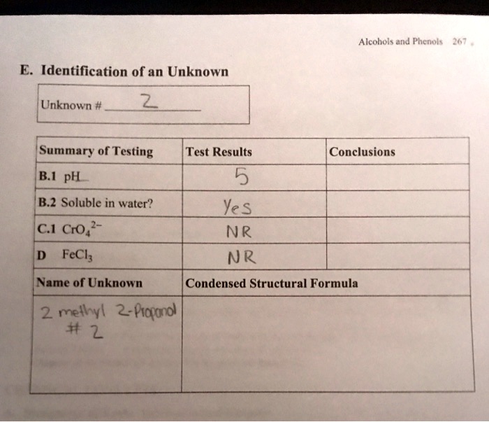 Identification Of Alcohols And Phenols Lab Report at Keith Maxey blog Identification Of Alcohols And Phenols Lab Report at Keith Maxey blog