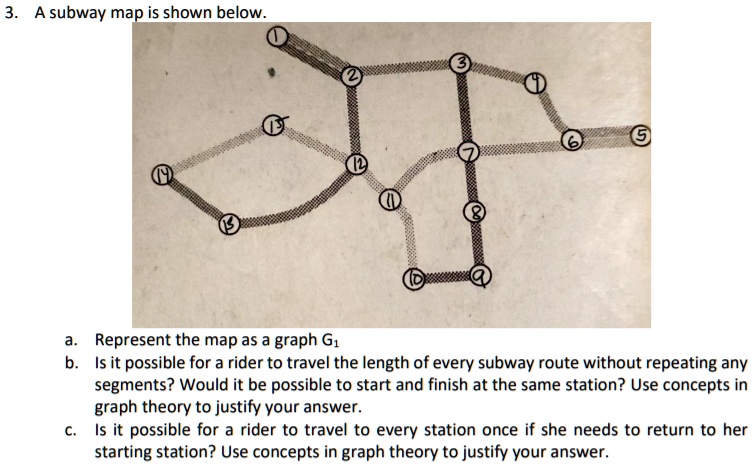 a subway map is shown below represent the mapas a graph g1 is it ...