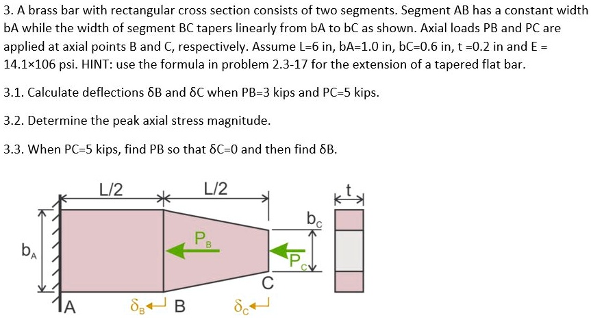VIDEO solution: A brass bar with a rectangular cross-section consists ...