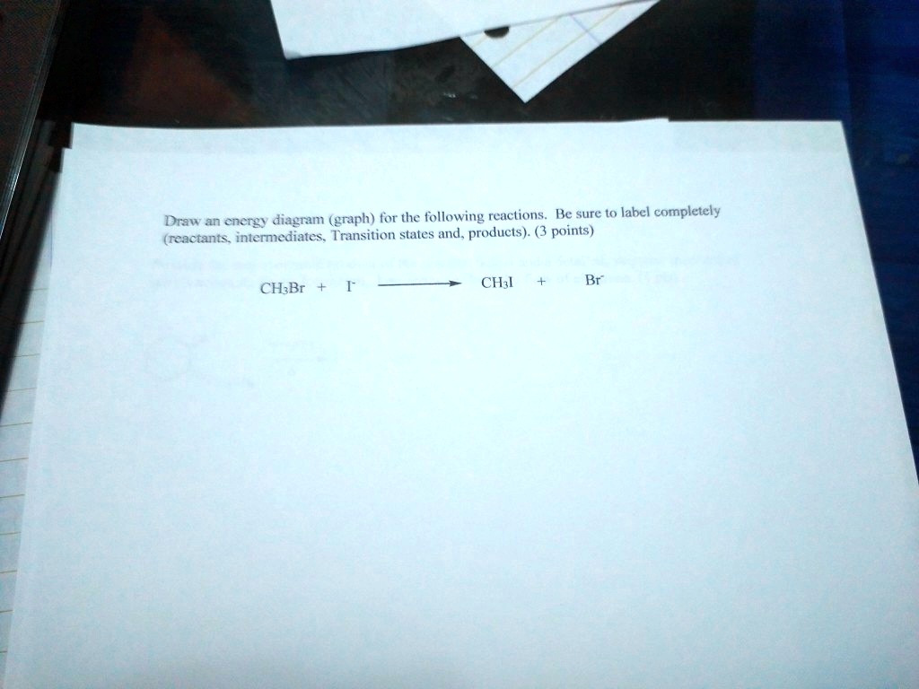 SOLVED: Draw an energy diagram (graph) for the following reactions; Be ...