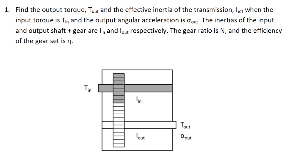 1 find the output torque tout and the effective inertia of the ...