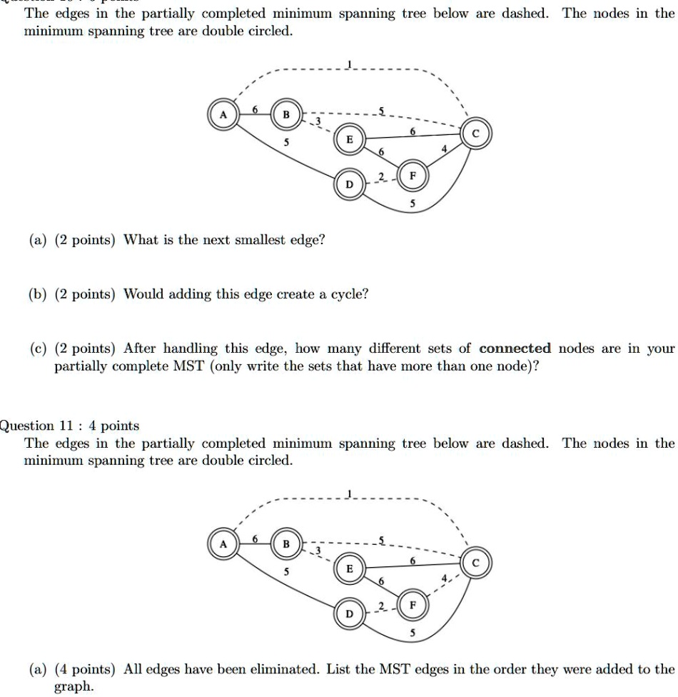 The edges in the partially completed minimum spanning tree below are ...