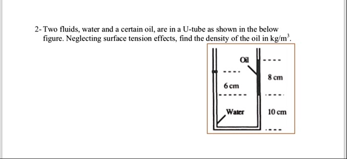 Density Of Water And Oil