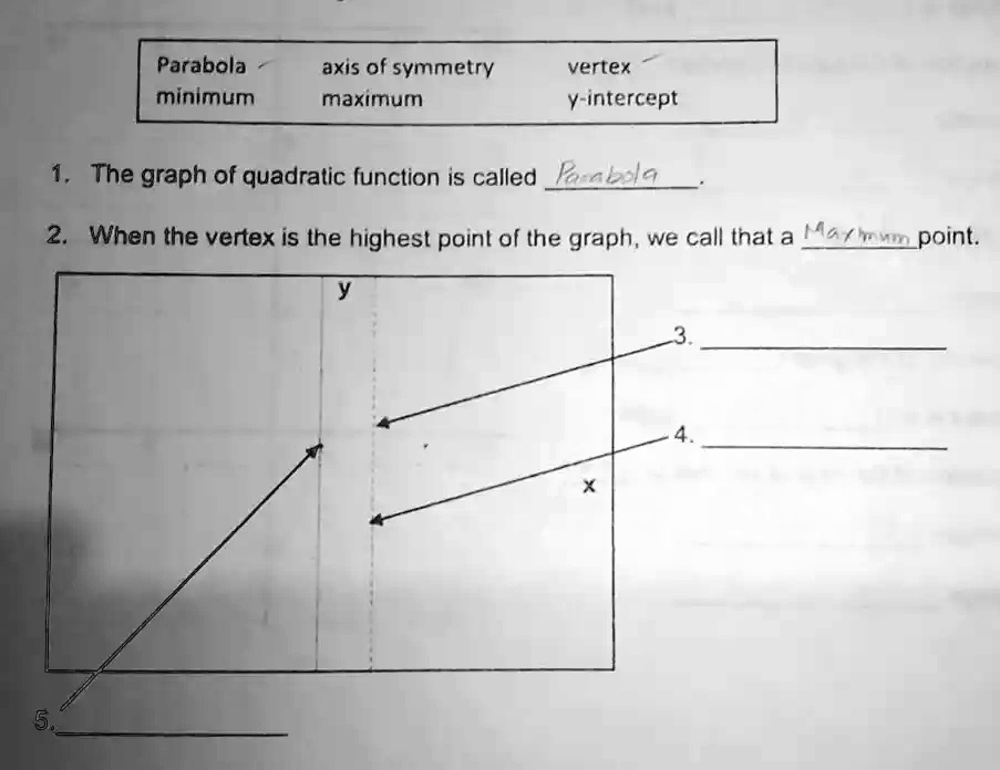 Parabola minimum axis of symmetry maximum vertex y-intercept 1. The ...