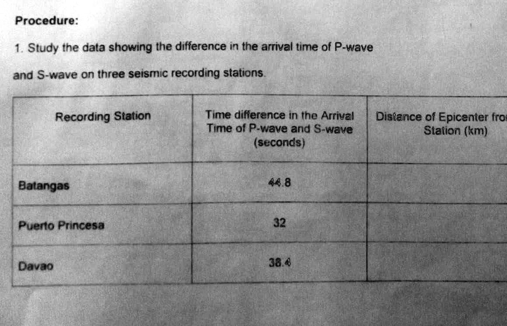 pasagot po pls pls pls pls procedure study the data showing the difference in the arrival time ...