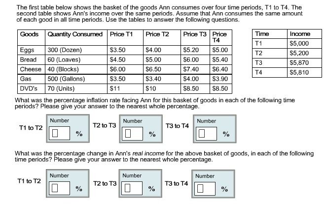 The first table below shows the basket of the goods Ann consumes over ...