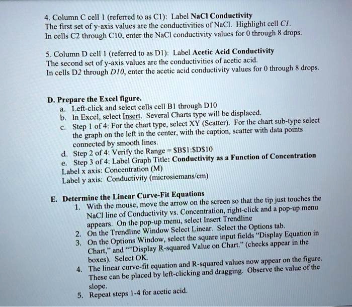 4column c cell referred to as ci label naci conductivity the first set of y axis values are the ...