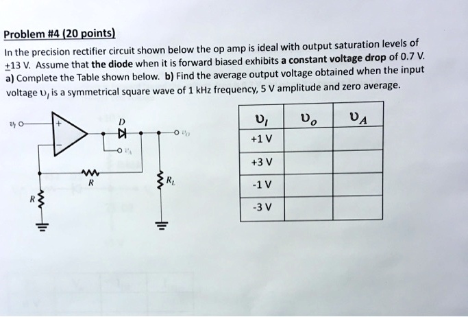 Problem #4 (20 points) In the precision rectifier circuit shown below the op amp is ideal with ...