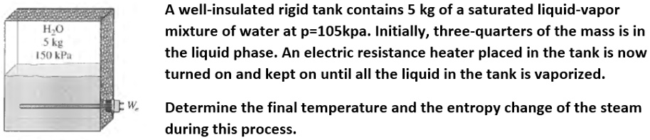 SOLVED: A well-insulated rigid tank contains 5 kg of a saturated liquid ...