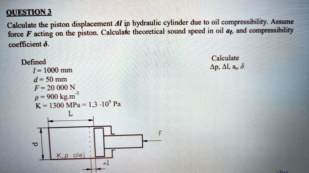 SOLVED: QUESTION 3: Calculate the piston displacement in a hydraulic ...