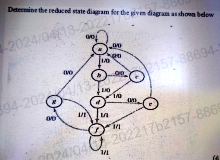 Determine the reduced state diagram for the given diagram as shown below