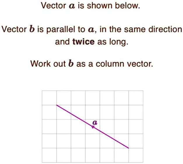 Vector a is shown below. Vector b is parallel to a, in the same ...
