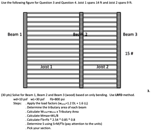 SOLVED: Use the following figure for Question and Question Joist spans ...