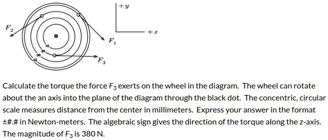 SOLVED: Calculate the torque the force Fz exerts on the wheel in the ...