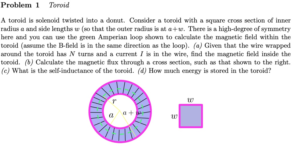 SOLVED: Problem 1 Toroid A toroid is solenoid twisted into a donut ...