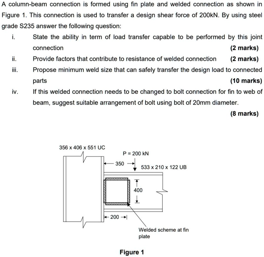 a column beam connection is formed using fin plate and welded ...