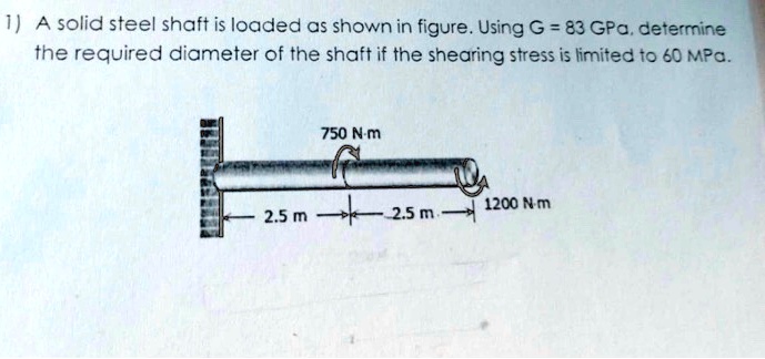 SOLVED: A solid steel shaft is loaded as shown in the figure. Using G ...