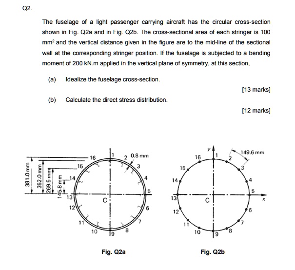 Q2. The fuselage of a light passenger carrying aircraft has the ...