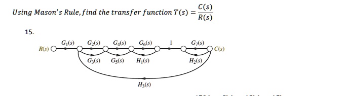 Using Mason's Rule, find the transfer function T(s)