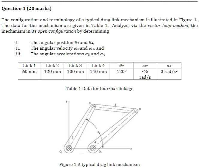 SOLVED: Question 1(20 marks) The configuration and terminology of a typical drag link mechanism ...