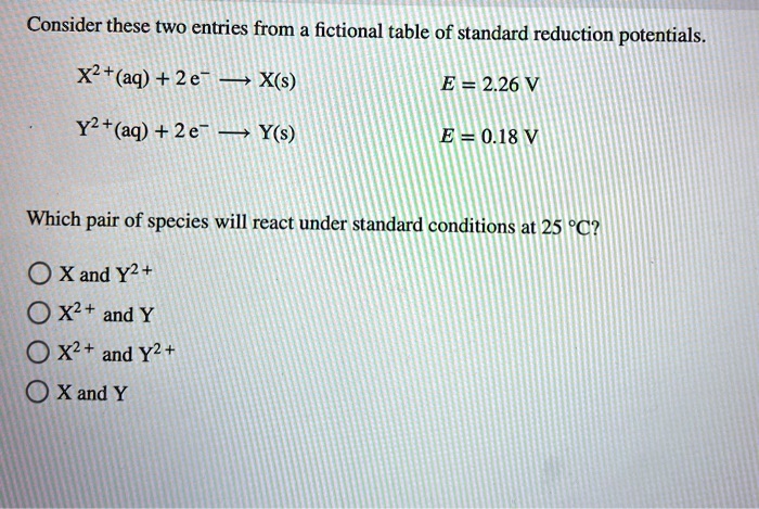 Consider these two entries from a fictional table of standard reduction ...