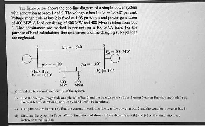 SOLVED: solve a , b , c The figure below shows the one-line diagram of a simple power system ...