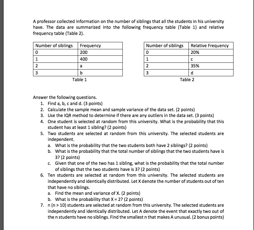 SOLVED:A professor collected information on the number of siblings that ...