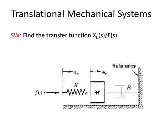 SOLVED: Translational Mechanical Systems S W : Find the transfer ...