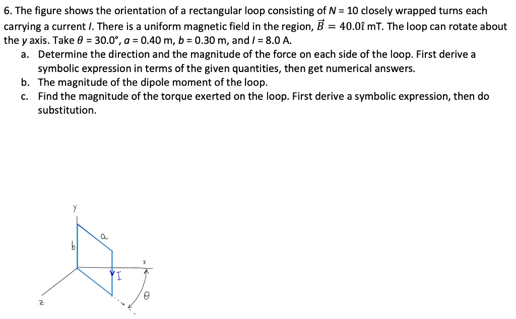 6. The figure shows the orientation of a rectangular … - SolvedLib