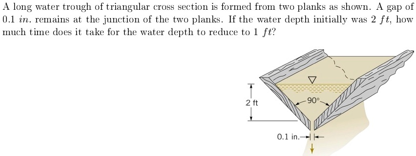 A long water trough of triangular cross section is formed from two ...