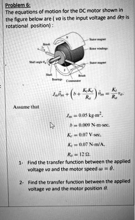SOLVED: Texts: Problem 6: The equations of motion for the DC motor shown in the figure below are ...