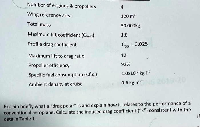 SOLVED: Texts: Number of engines propellers Wing reference area Total ...