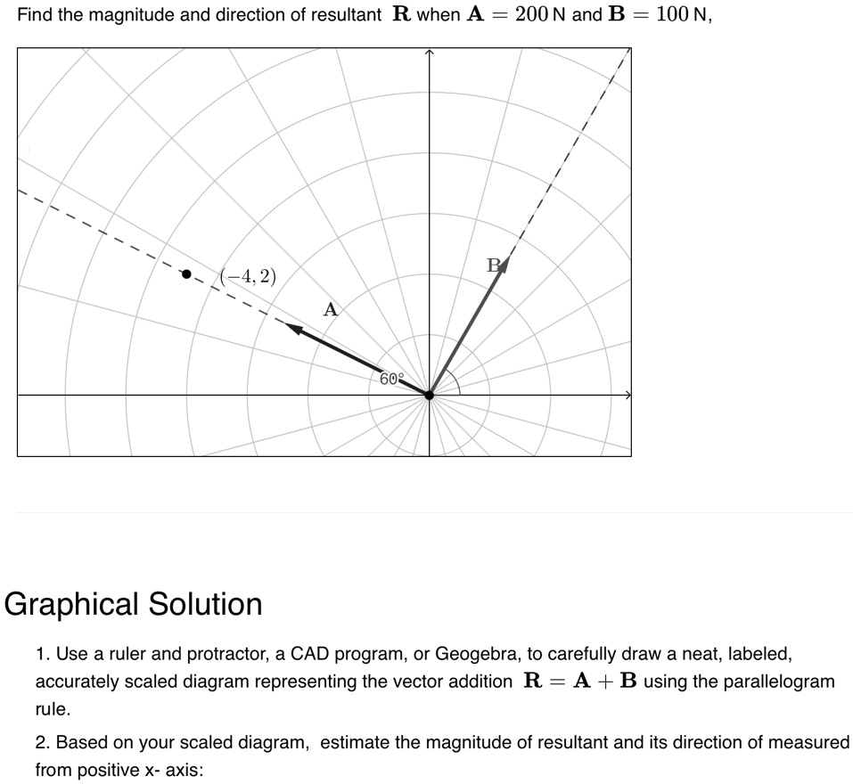Find the magnitude and direction of resultant R when A = 200 N and B ...
