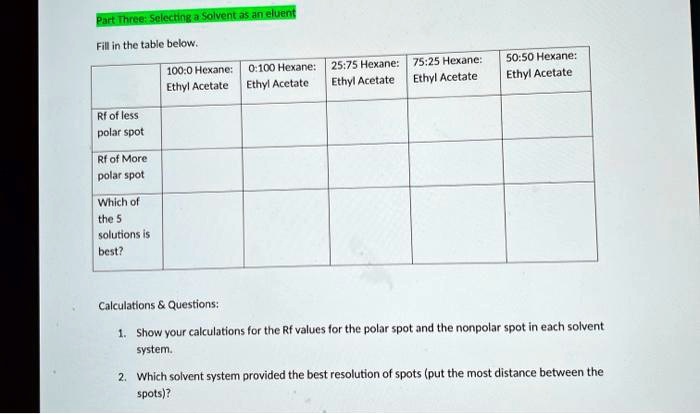 SOLVED: Part Three: Selecting a Solvent as an Eluent Fill in the table ...