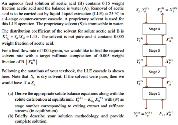 SOLVED: An aqueous feed solution of acetic acid (B) contains 0.15 ...