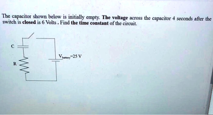 The capacitor shown below is initially empty. The voltage across the ...