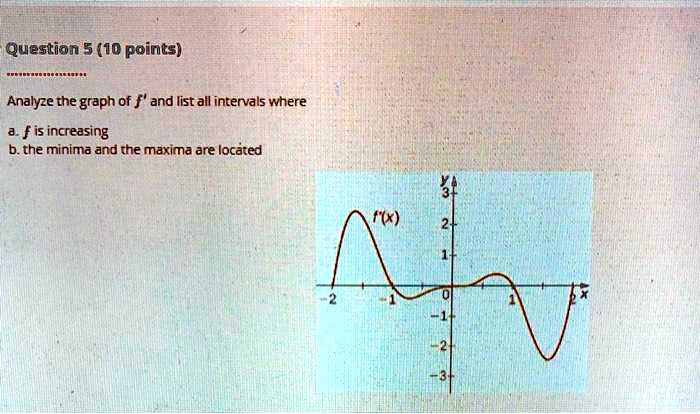 SOLVED: Analyze the graph of f' and list all intervals where f is increasing. Also, identify the ...