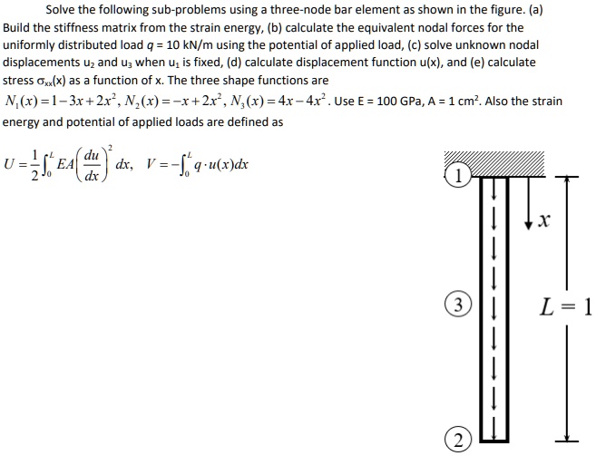 SOLVED: Solve the following sub-problems using a three-node bar element as shown in the figure ...