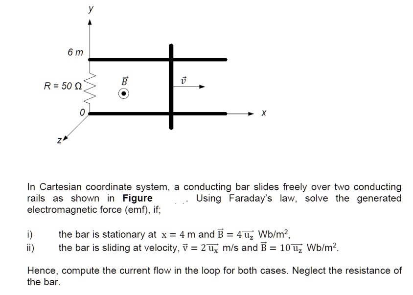 SOLVED: y 6 m B R=50 In Cartesian coordinate system, a conducting bar ...