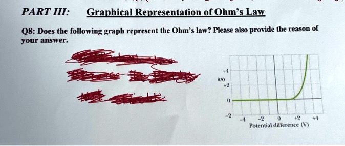 part iii graphical representation of ohus law q8 does the following ...