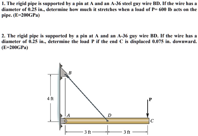 1. The rigid pipe is supported by a pin at A and an A-36 steel guy wire ...