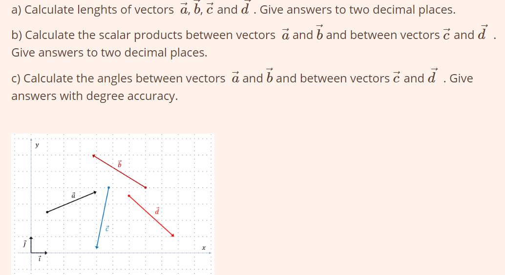 SOLVED: a) Calculate lenghts of vectors a⃗, b⃗, c⃗ and d⃗. Give answers ...