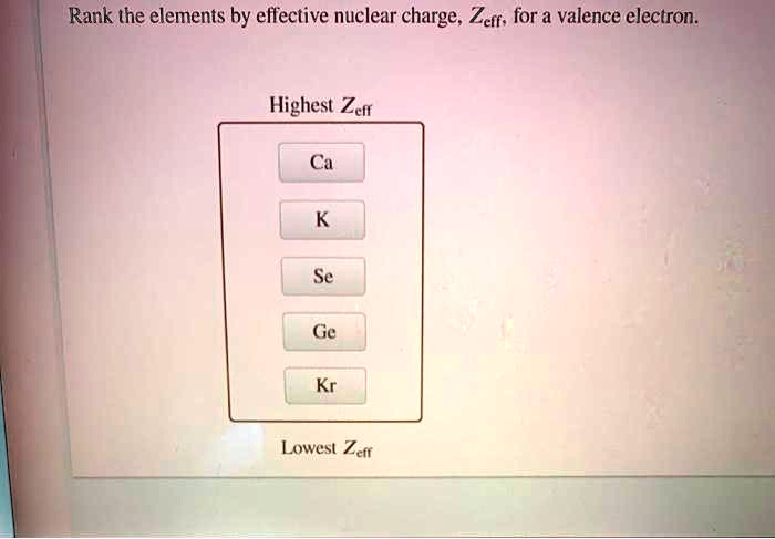 SOLVED: Rank the elements by effective nuclear charge, Zeff, for a ...