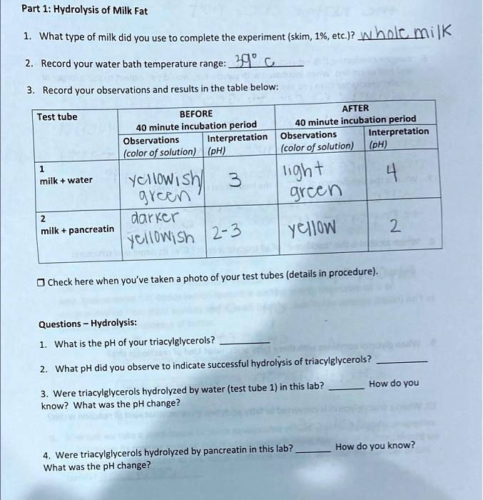 SOLVED: Texts: Part 1: Hydrolysis of Milk Fat 3. Record your ...