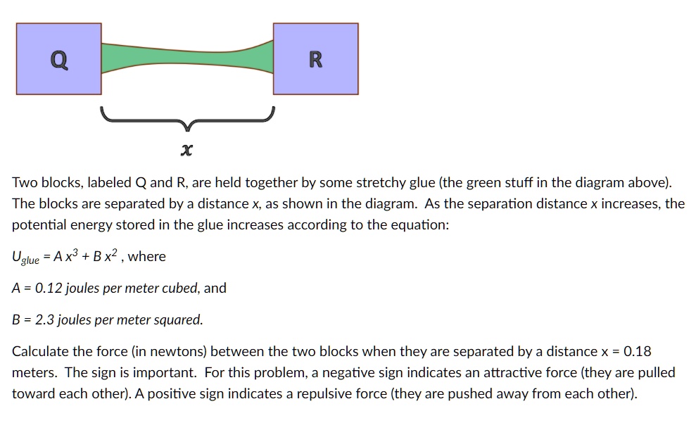SOLVED:R X Two blocks, labeled Q and R, are held together by some ...