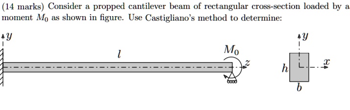 Consider a propped cantilever beam of rectangular cross-section loaded by moment Mo as shown in ...