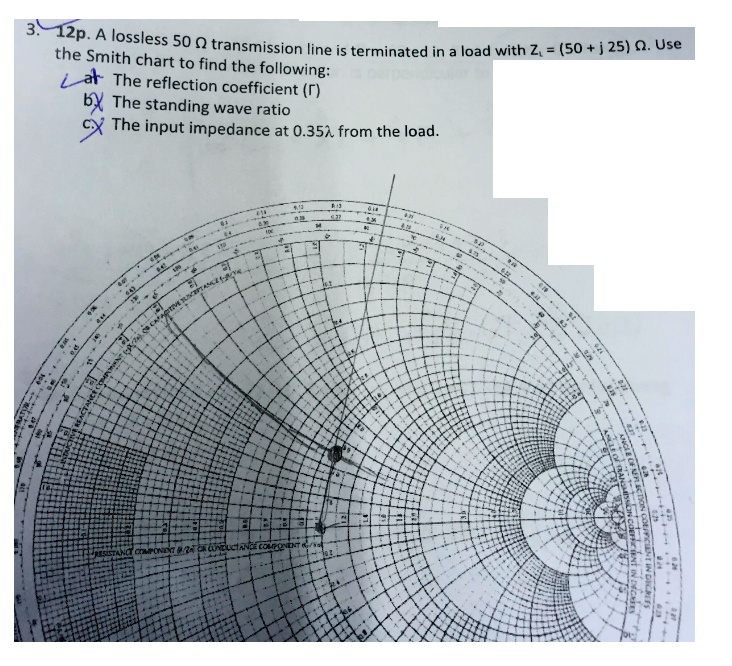 3. 12p. A lossless 50 ? transmission line is terminated in a load with ZL = (50 + j 25) ?. Use ...