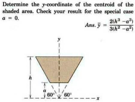 SOLVED: Determine the y-coordinate of the centroid of the shaded area. Check your result for the ...