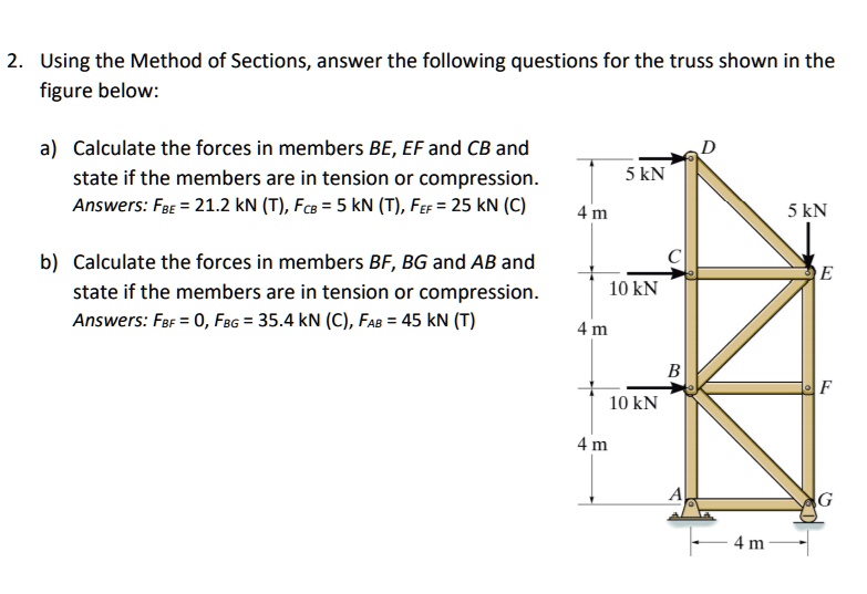 SOLVED: Using the Method of Sections, answer the following questions ...