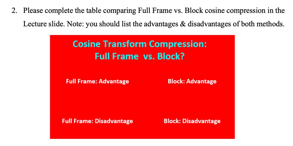 2. Please complete the table comparing Full Frame vs. Block cosine ...